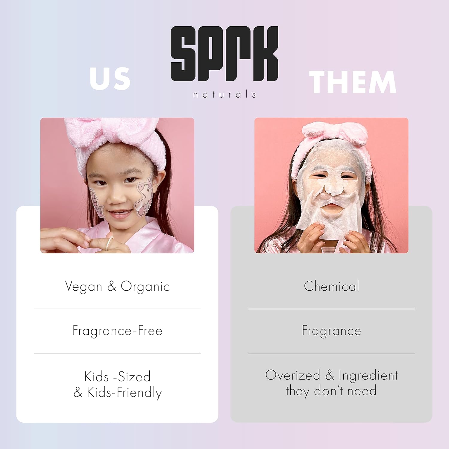 Sprk Naturals: Kids Face Masks & Spa Party Supplies for Girls’ Spa Day